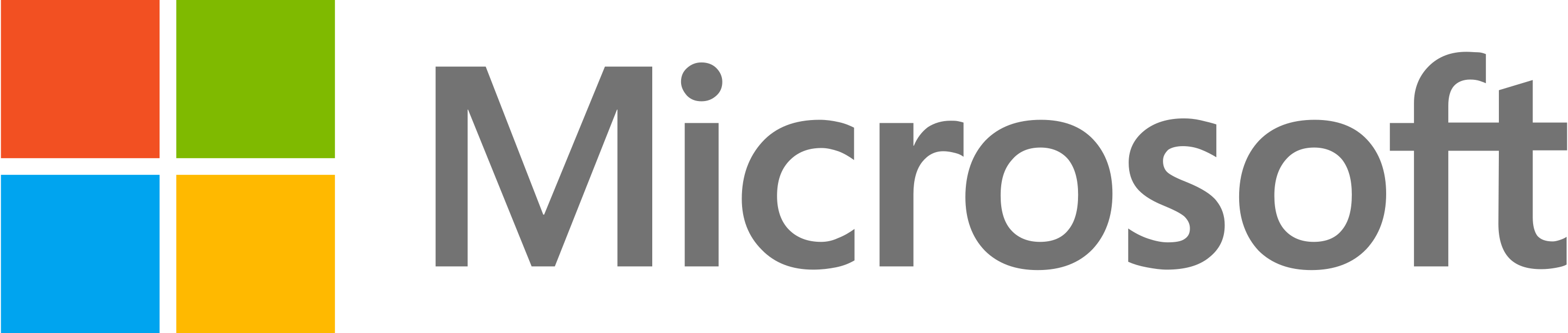 Smart City Index 2021 | Bitkom e.V.