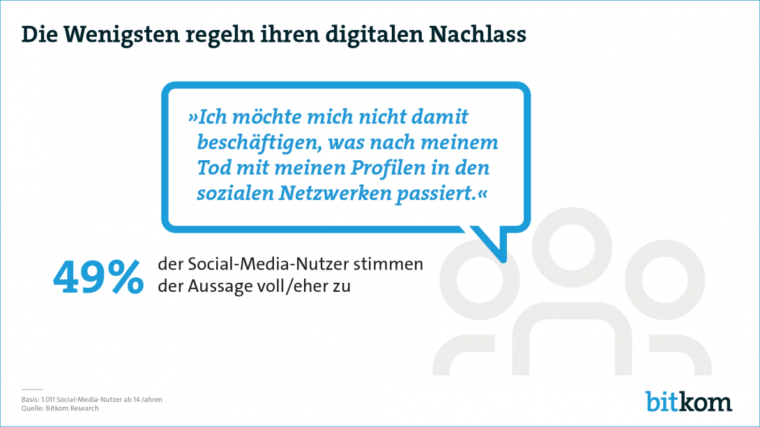 Bitkom zum BGH-Urteil über digitales Erbe | Presseinformation | Bitkom ... Bitkom zum BGH-Urteil über digitales Erbe | Presseinformation | Bitkom ...